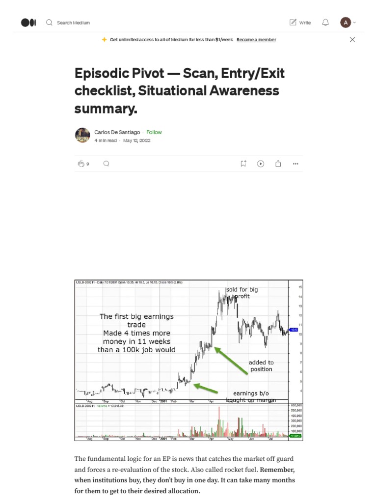 Episodic Pivot - Scan, Entry - Exit Checklist, Situational Awareness ...