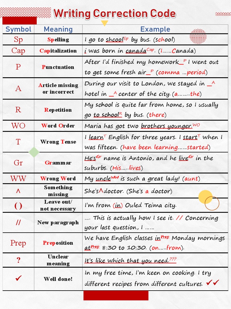 EFL Collective Writing Correction Code | PDF