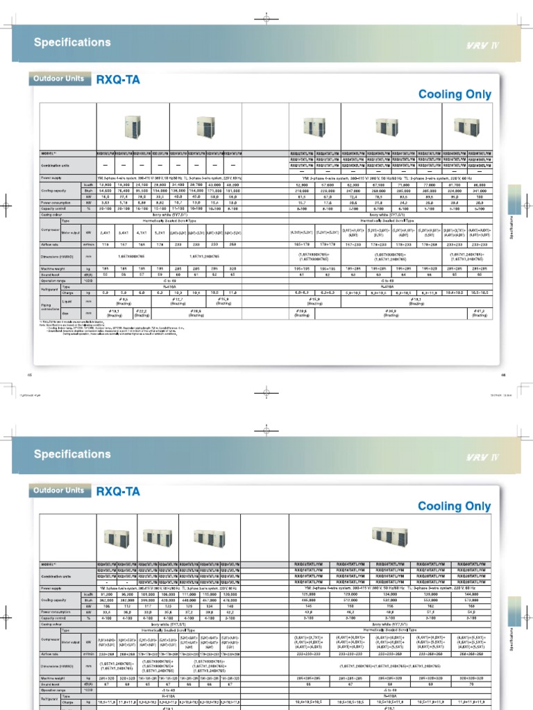 RXQ-TATL TAYM - CATALOGO CONDENSADORES - VRV - IV SOLO FRIO - Compressed | PDF