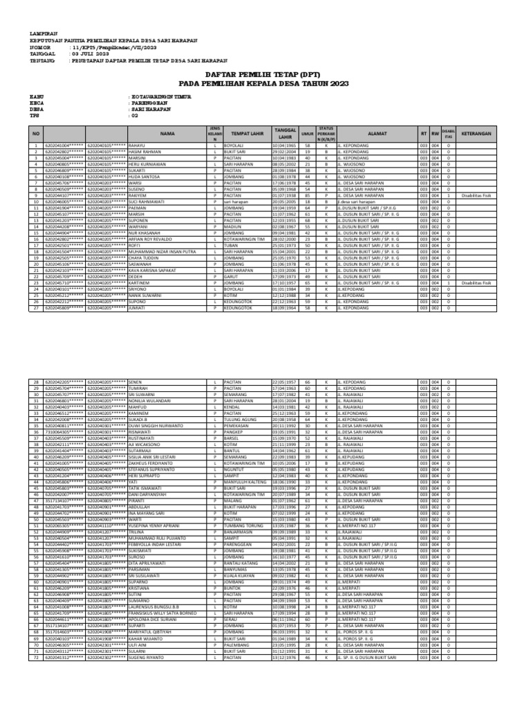 DPT TPS 02 Sari Harapan | PDF