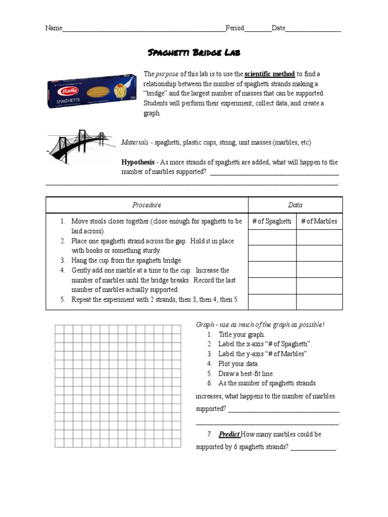 Chem 1H LAB Spaghetti Bridge | PDF