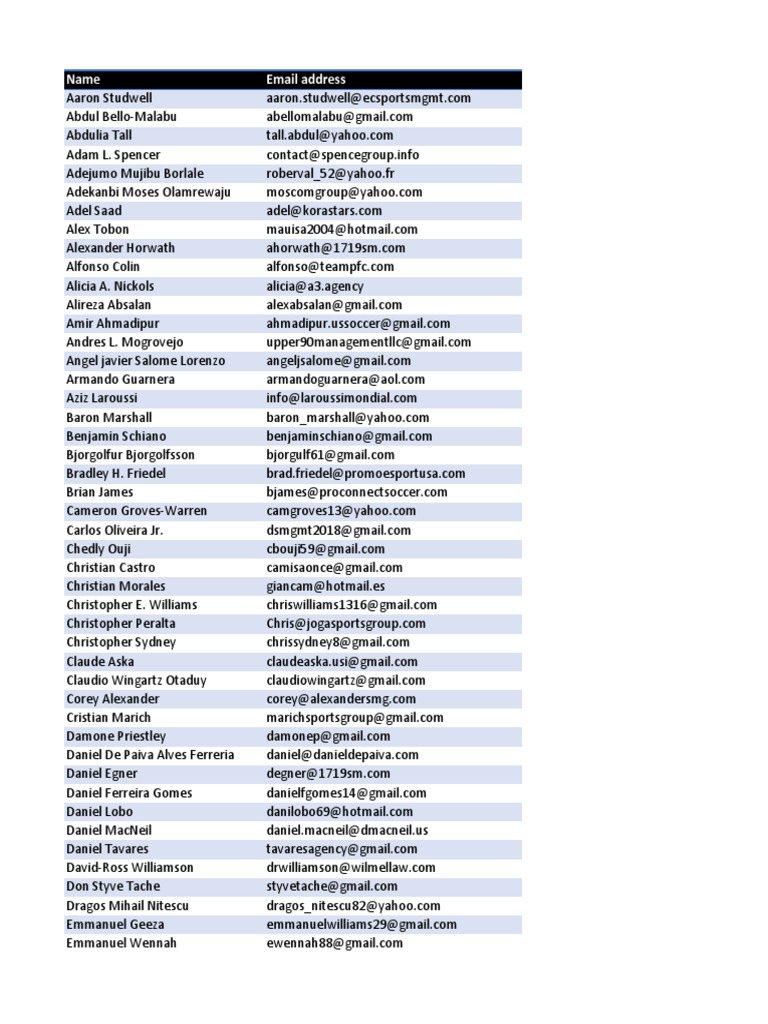 2022 23 Pre Registered Intermediaries | PDF