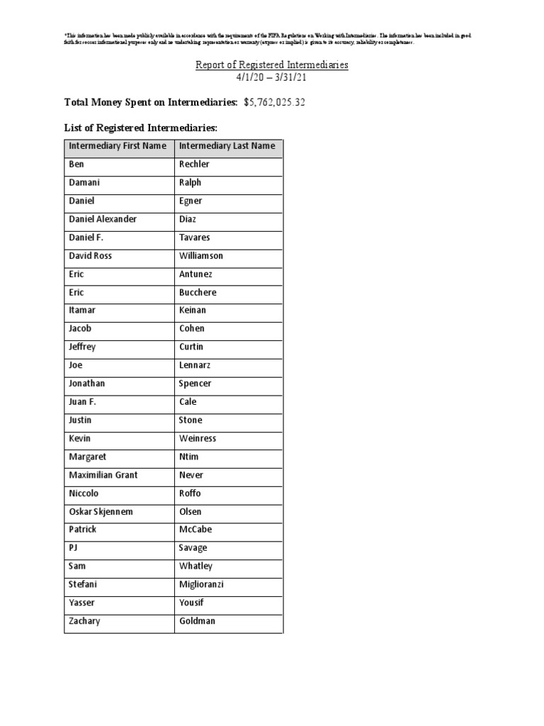 Report of Registered Intermediaries | PDF