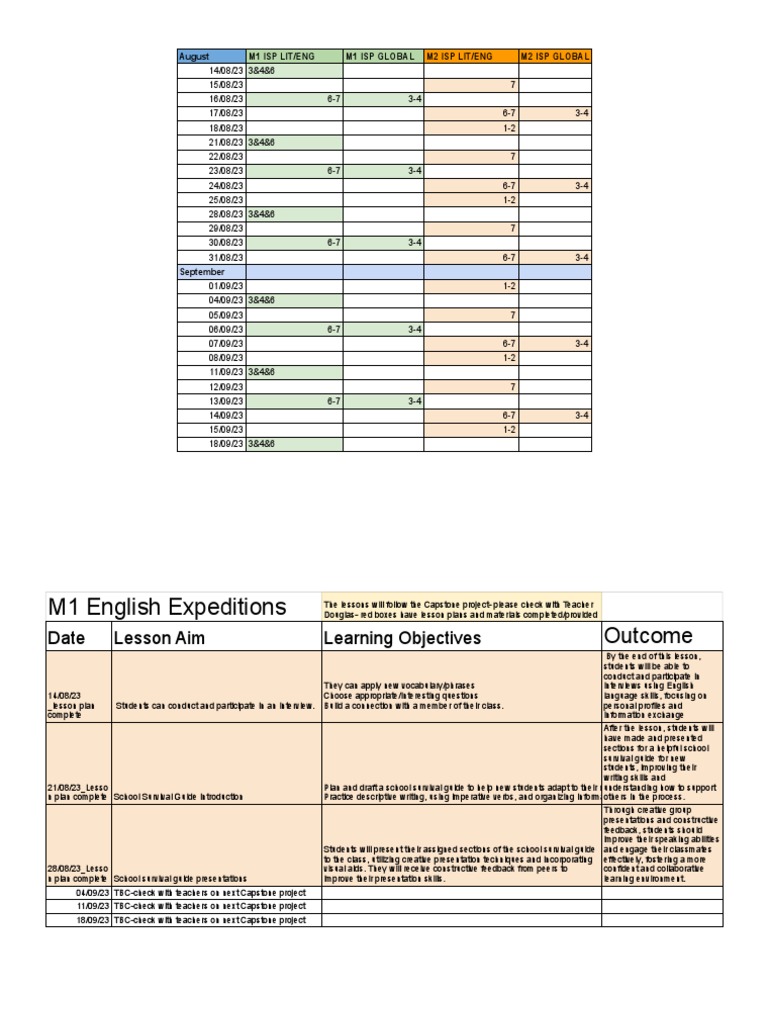 M1 - M2 - Isp-Lesson Guide - T.byron | PDF | Lesson Plan | Romeo And Juliet
