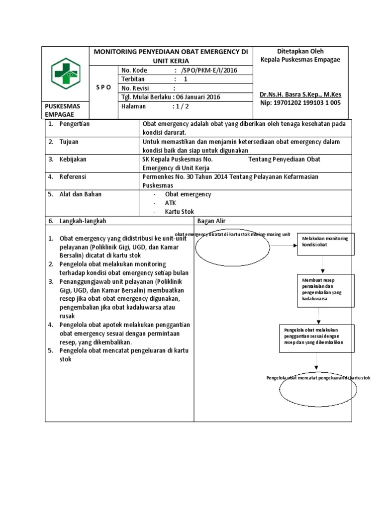 8.2.6.EP.3. MONITORING PENYEDIAAN OBAT EMERGENSI SPO MONITORING ...