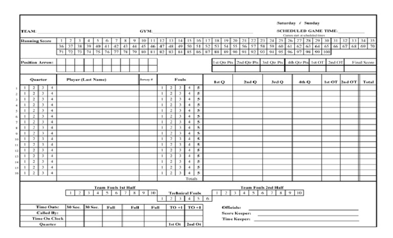 Score Sheet | PDF
