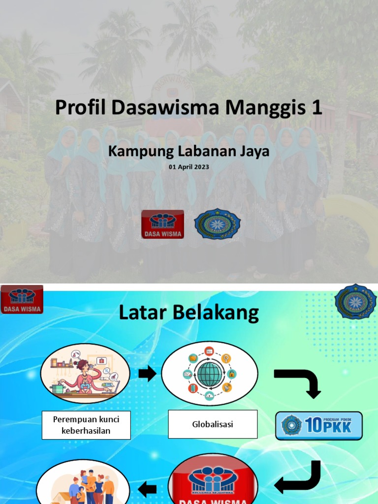Profil Dasawisma Manggis 1 | PDF | Kesehatan Holistik