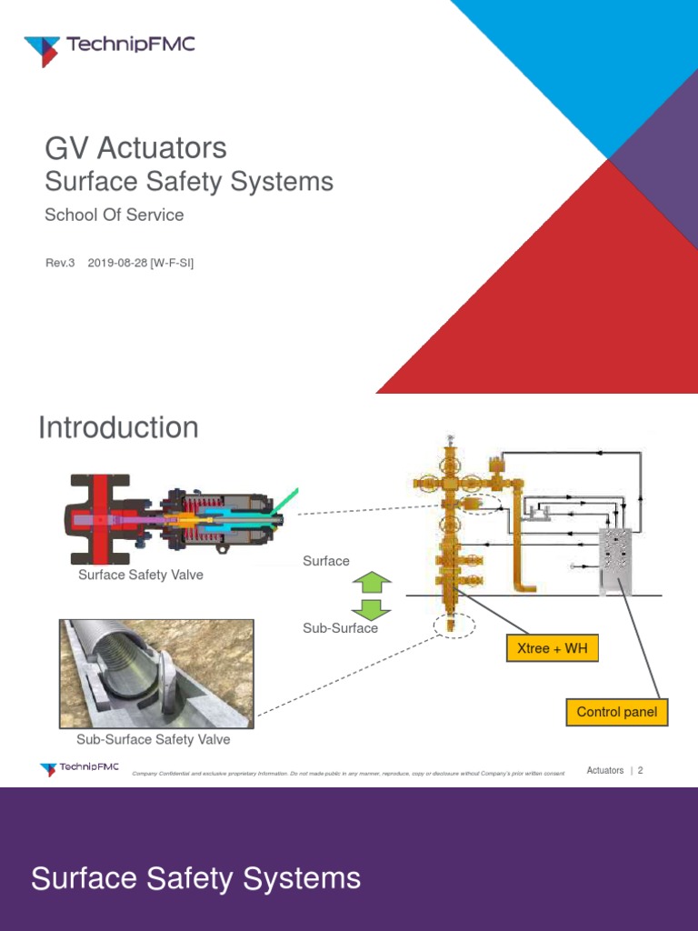 GV Actuator Adv. Rev.4 (Webinar) | PDF | Valve | Actuator