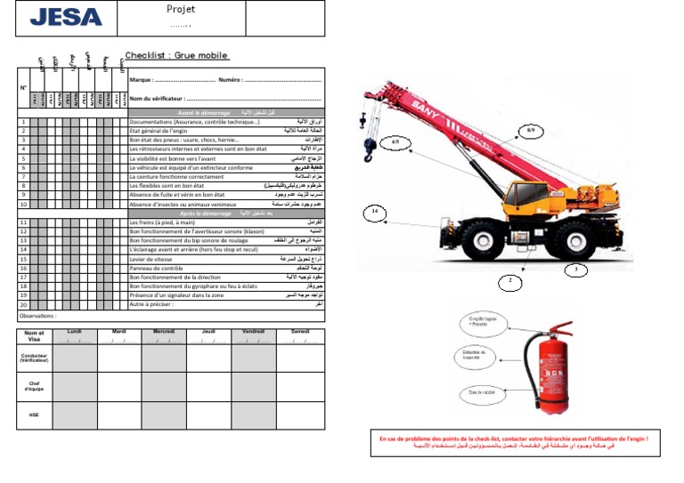 Checklist - Grue Mobile | PDF