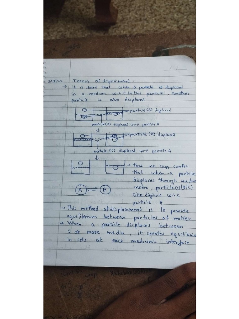 Theory of Displacement | PDF