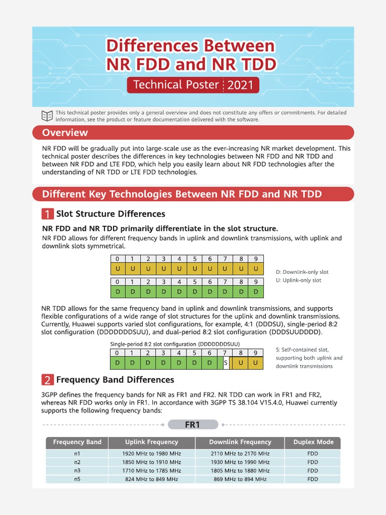 Wireless in Diagrams - Differences Between NR FDD and NR TDD Technical Poster | PDF