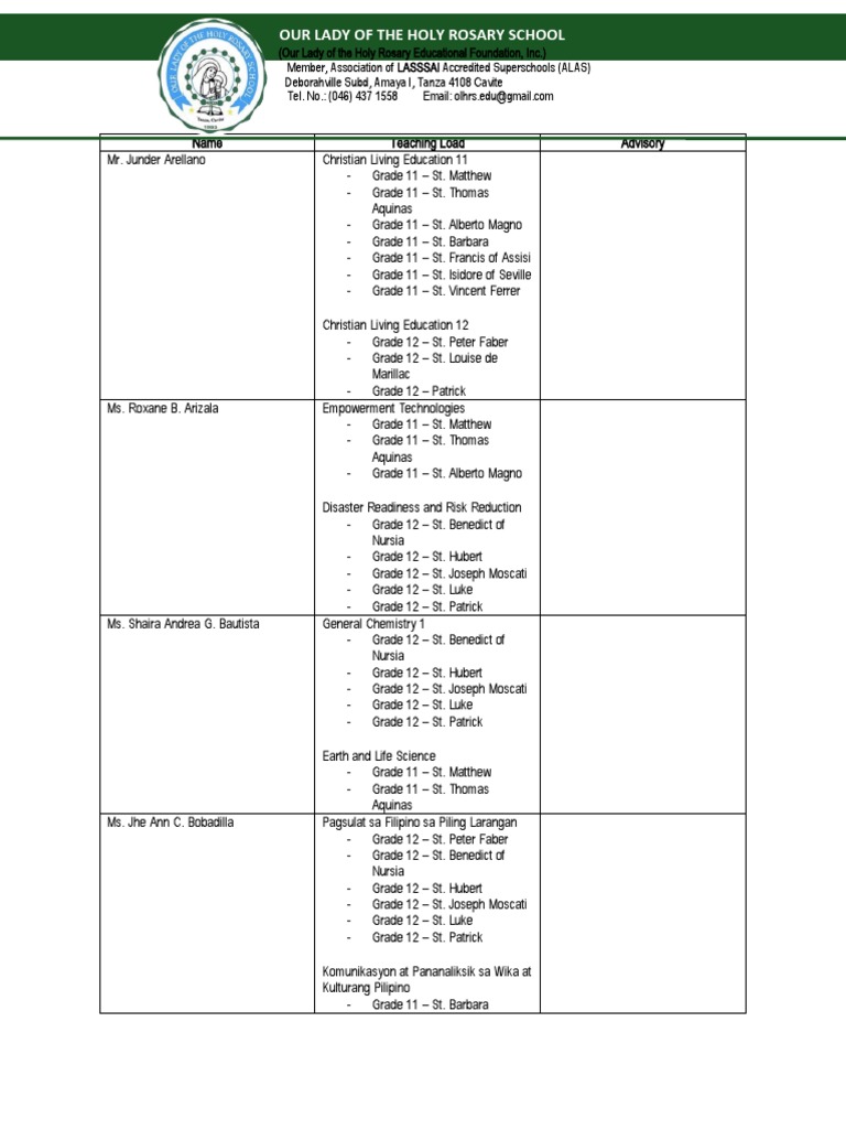 Teaching Load and Subjects Overview | PDF