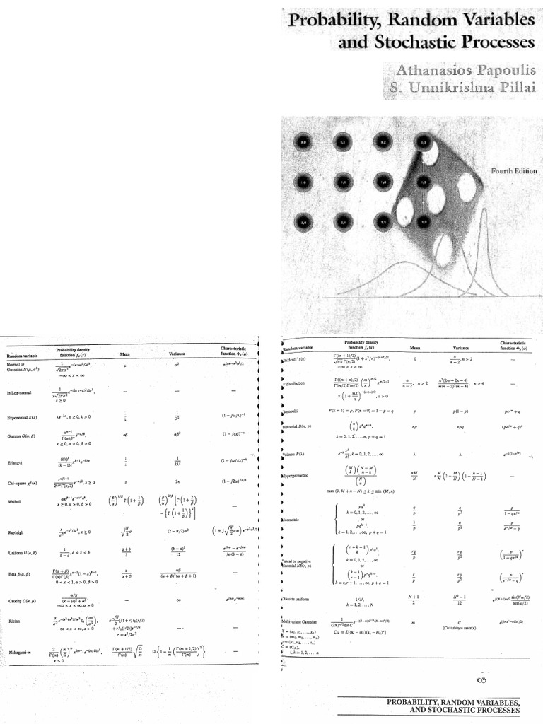 Probability, Random Variables and Stochastic Processes by Athanasios ...
