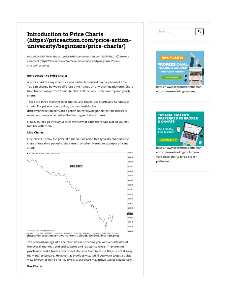 Introduction To Price Charts | PDF