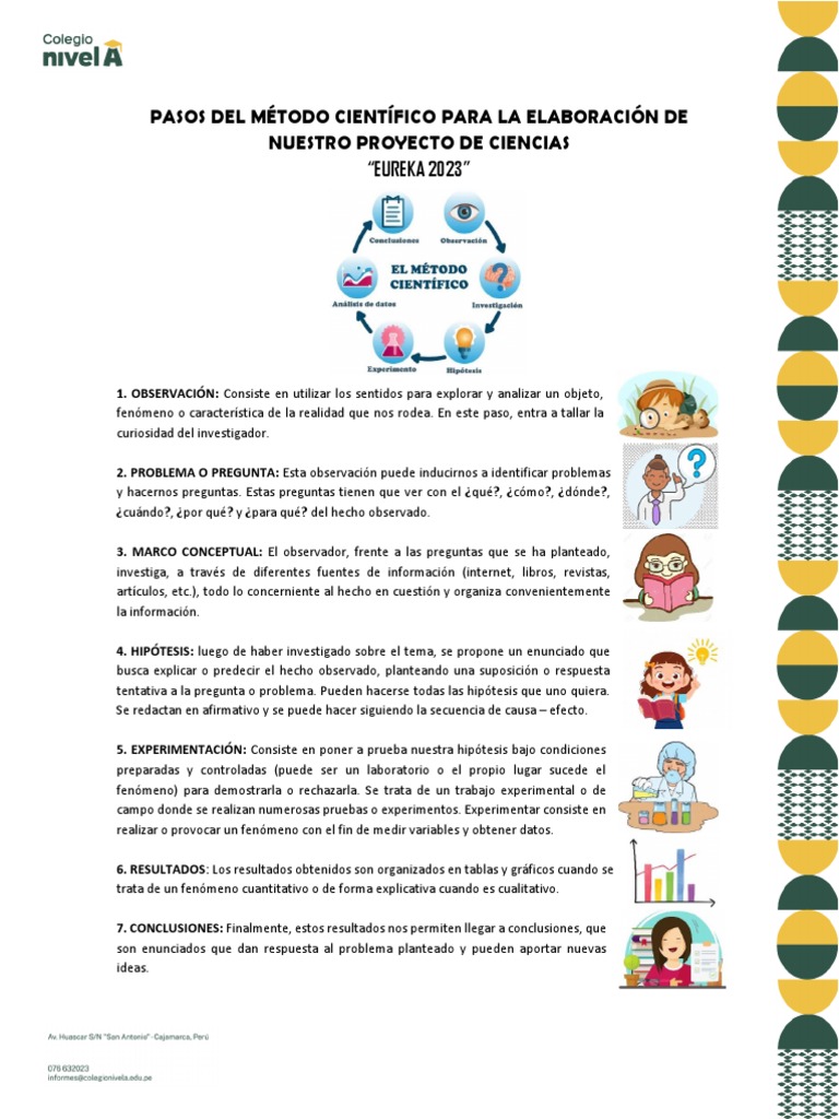 Pasos Del Método Científico para La Elaboración de Proyectos de ...
