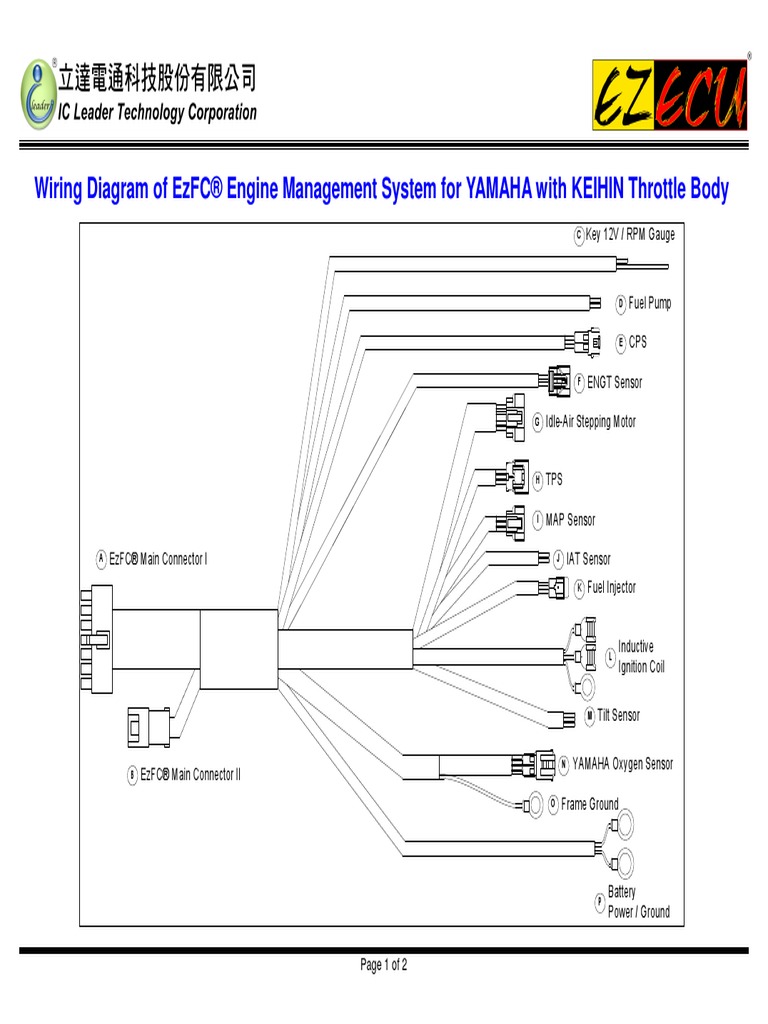 Wiring Diagram of EzFC Engine Management System For YAMAHA Cygnus With KEIHIN Throttle Body (ENG ...