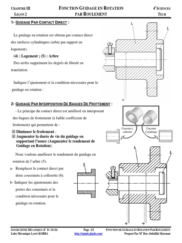 Guidage en Rotation Par Roulement | PDF