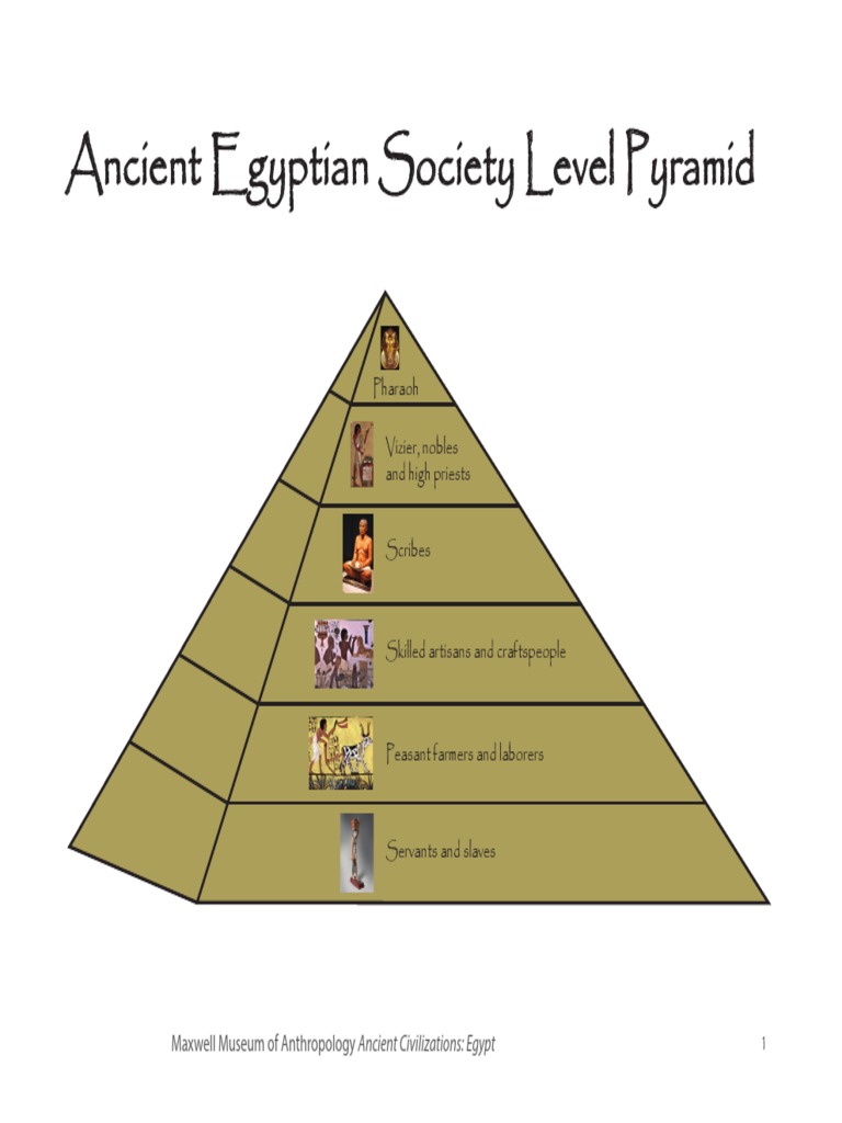 Ancient Egyptian Pyramids | PDF