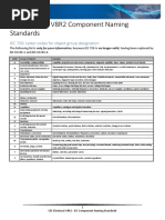Electrical Standards SLD Symbols Legend PDF | PDF | Transformer | Switch