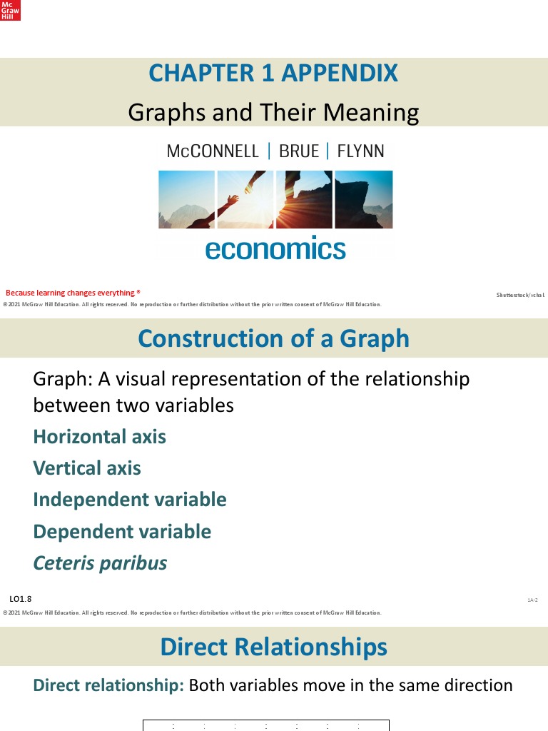 Chapter 1A | PDF Chapter 1A | PDF