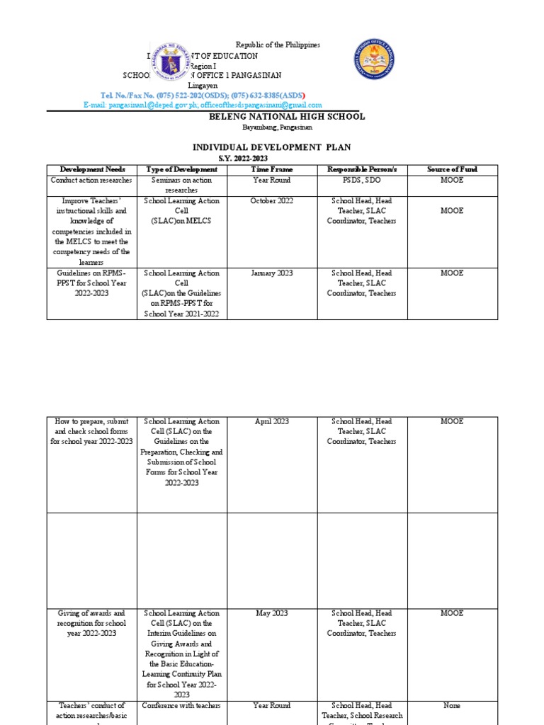 Individual Development Plan S. Y. 2022 2023 | PDF