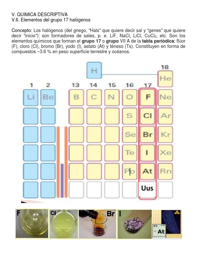 V.6. Elementos Del Grupo 17 Halógenos | PDF