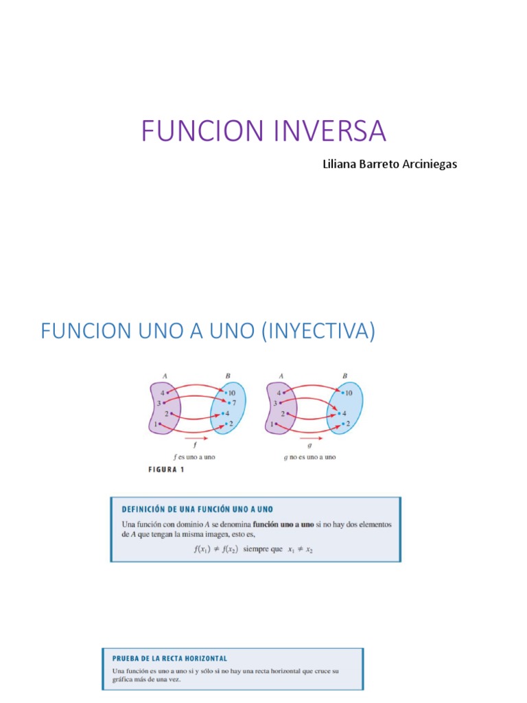Funcion Inversa | PDF