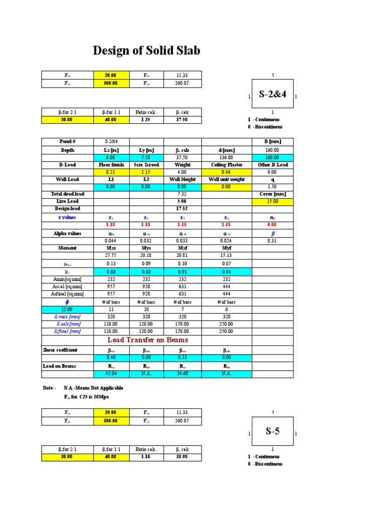 Basement Solid Slab | PDF | Physical Sciences | Civil Engineering
