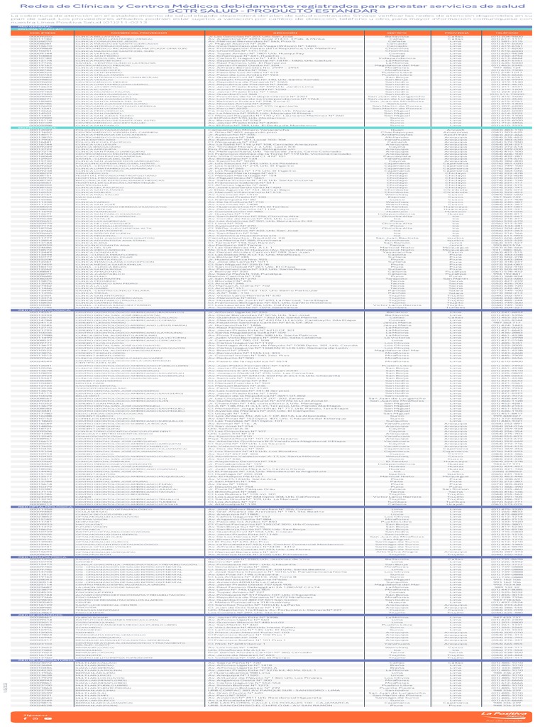 Red de Clinicas SCTR La Positiva | PDF | Lima | Perú