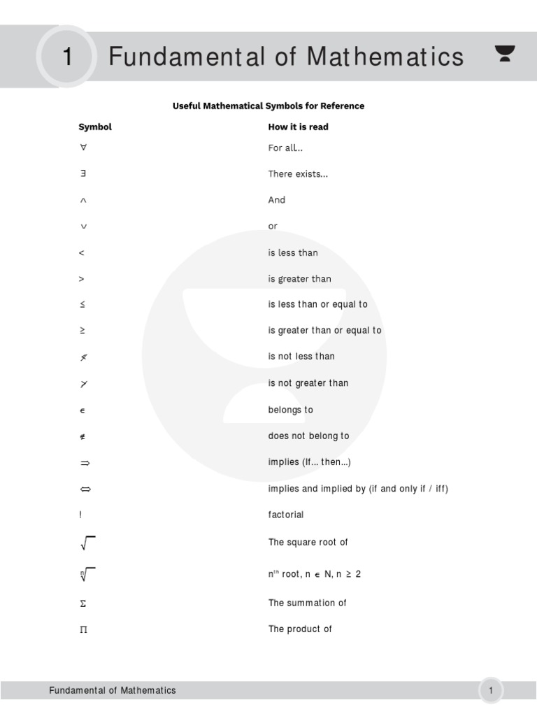CH 1 Fundamental of Maths | PDF | Factorization | Numbers