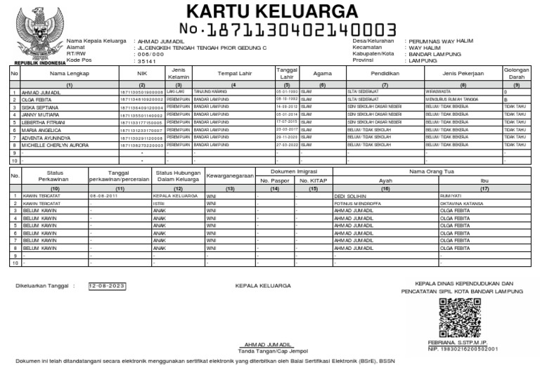 Blanko KK Kosong | PDF