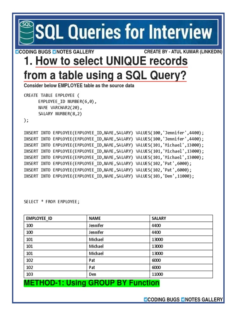 SQL Solved Questions. | PDF