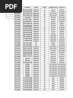 CNFans Spreadsheets | PDF