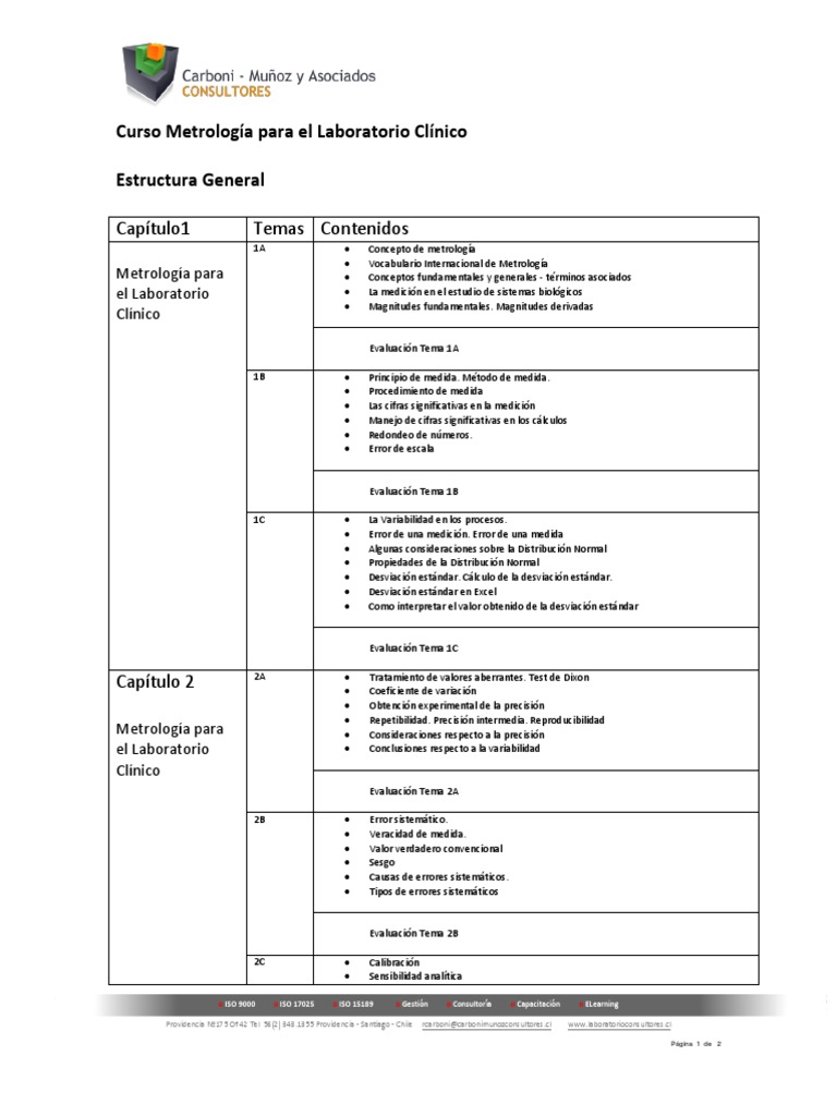 Temario Curso Metrologia E Learning | PDF