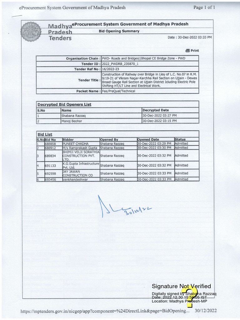 Madhya Pradesh Railway Bridge Tender | PDF