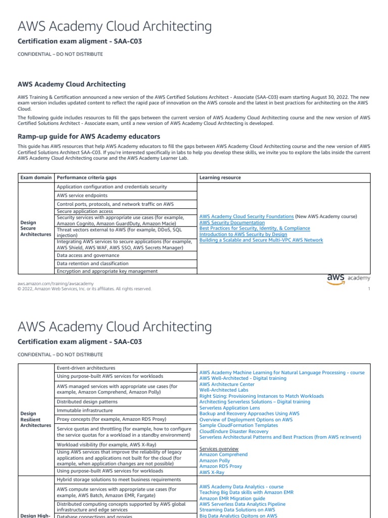 AWS Academy Cloud Architecting - Exam Alignment (EN) | Download Free PDF | Amazon Web Services ...