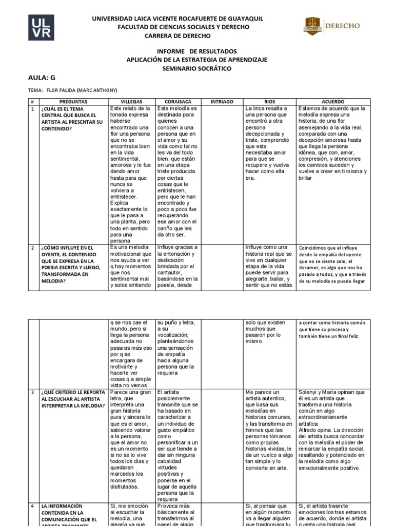 RIOS_SEMINARIO SOCRÁTICO | PDF