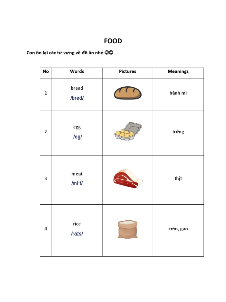 FOOD - Homework | PDF