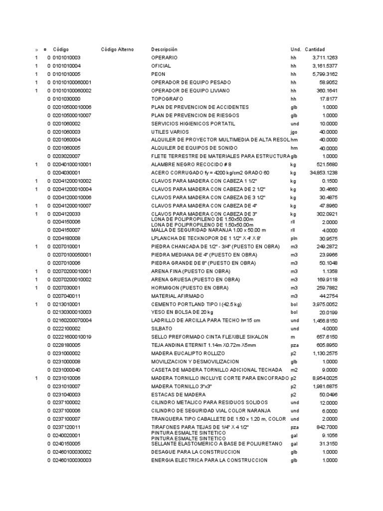 e Structur A | PDF | Evaluación | Ingeniero civil