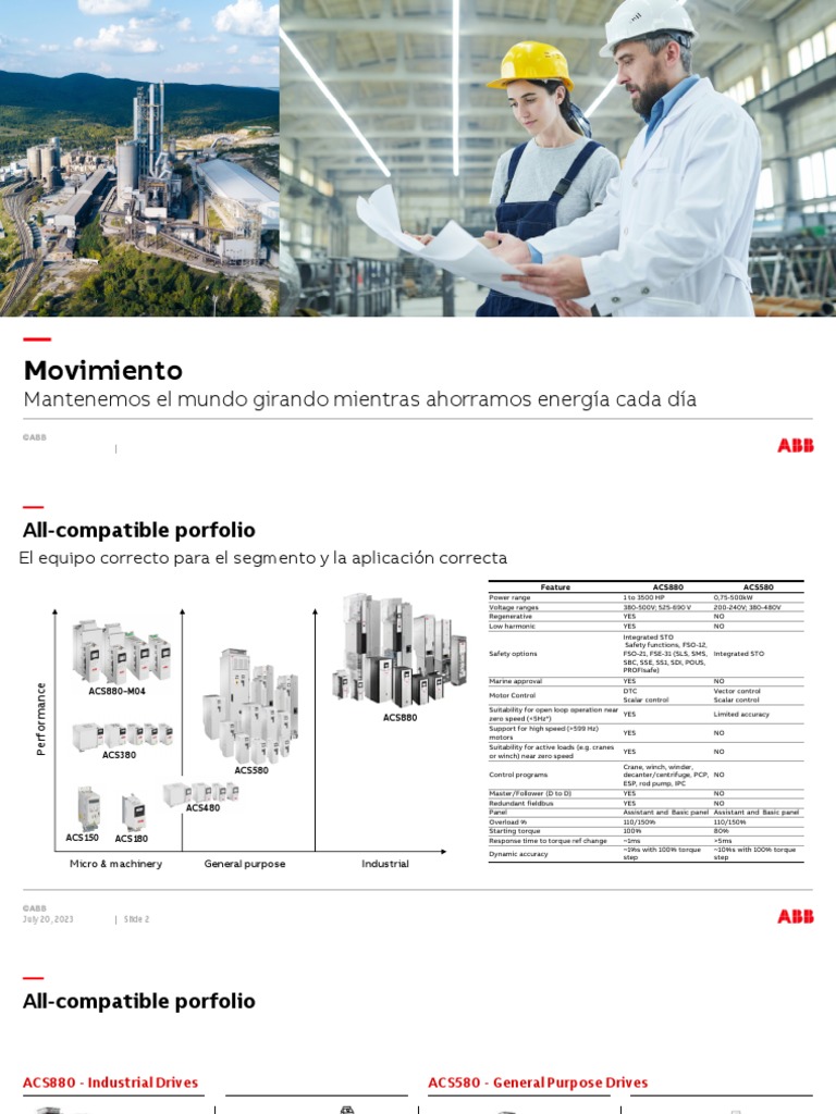 Presentación LV Drives | PDF | Bomba | Ciencias fisicas