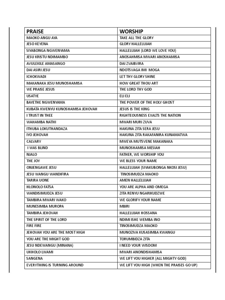 Praise and Worship List1 | PDF | Systematic Theology | God In Christianity