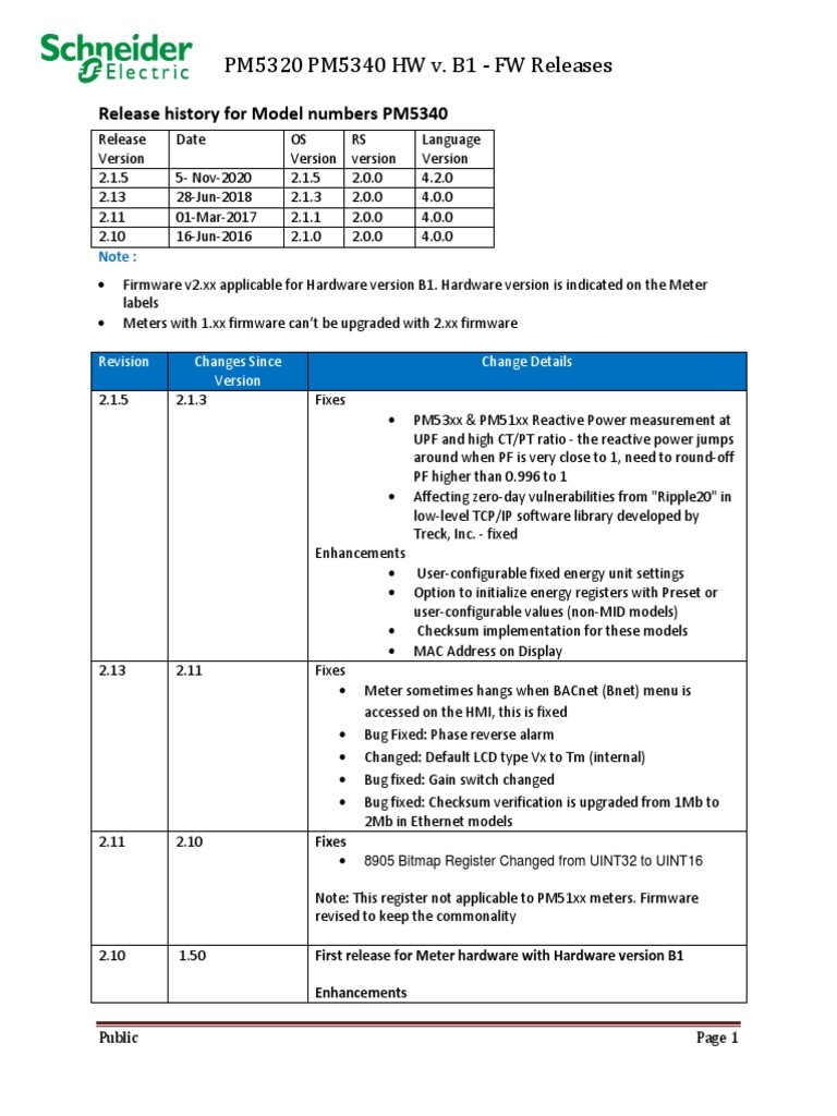 PM5320 - PM5340 v2.1.5 FW Rev History | PDF