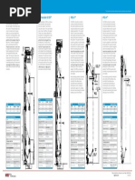 NOV PS-30 Power Slips | PDF | Personal Protective Equipment | Safety