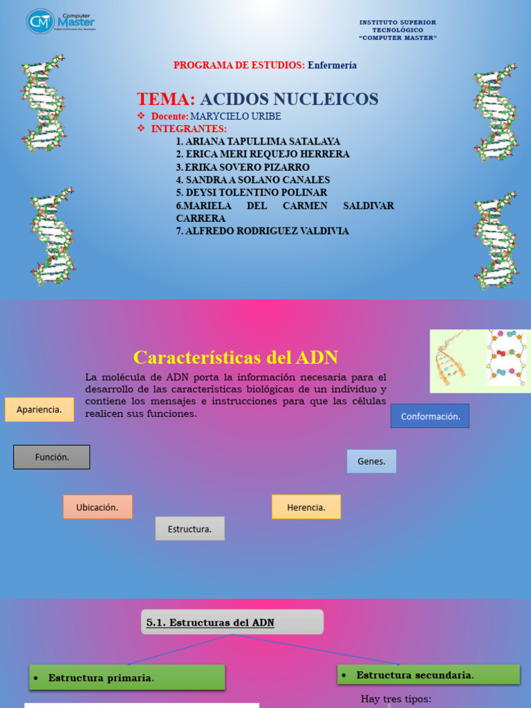 5 Caracteristicas de ADN | PDF
