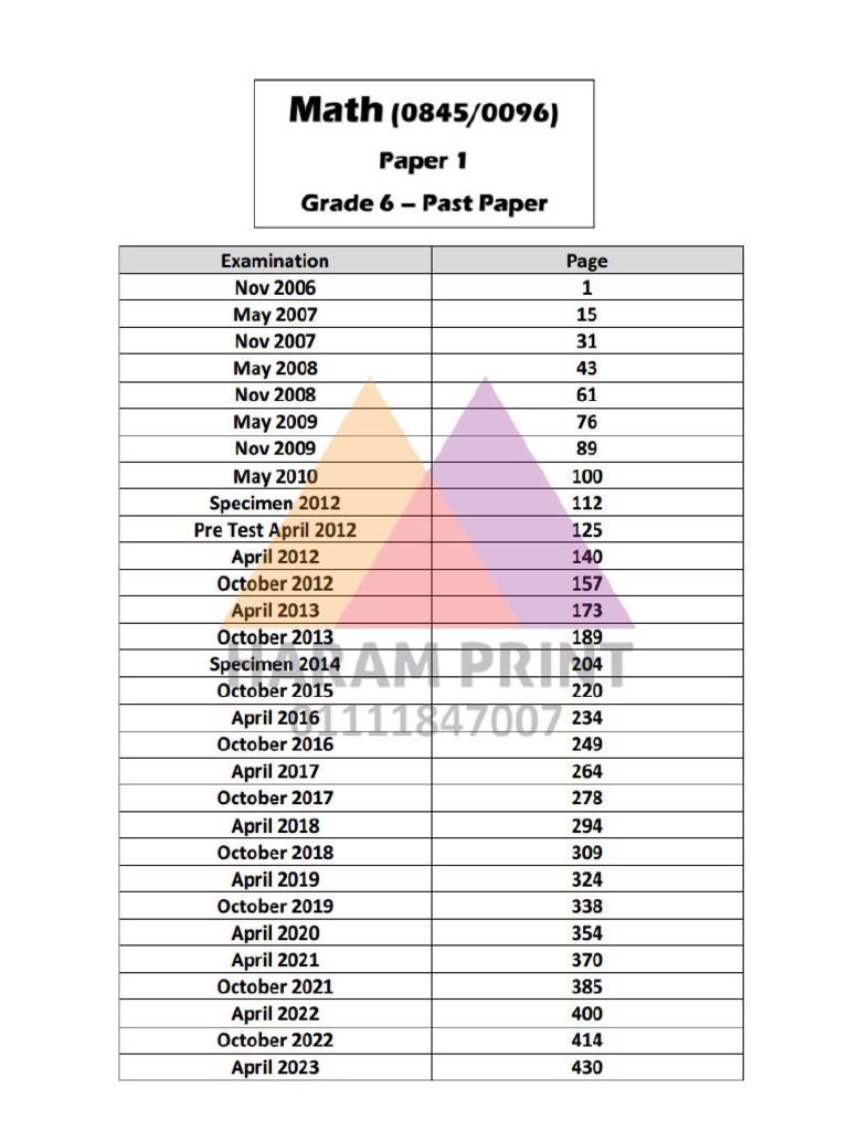 HARAM PRINT GRADE 6 MATH 0845 0096 Paper 1 QP Combined 2022 2023 | PDF