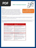 CASS 5.5 Segregation and The Operation of Client Money Accounts - FCA ...