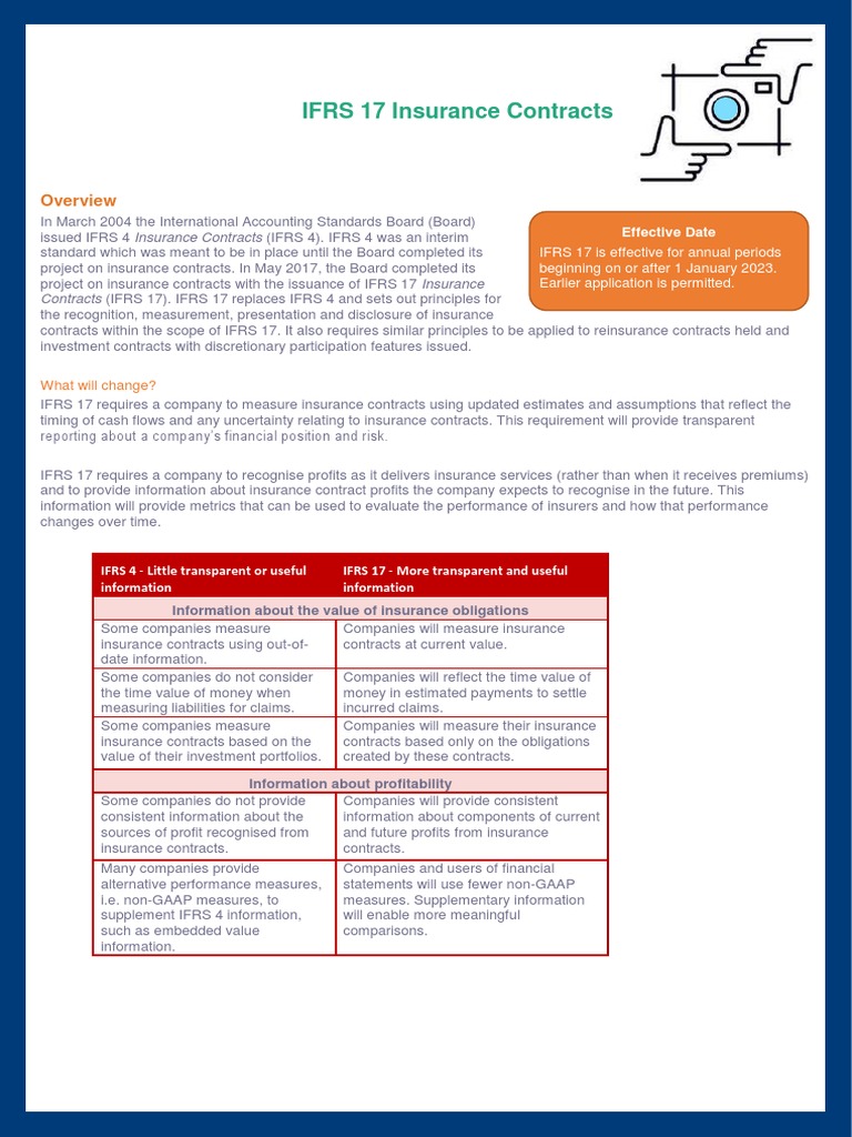 IFRS 17 Insurance Contracts Overview | PDF | Insurance | Reinsurance