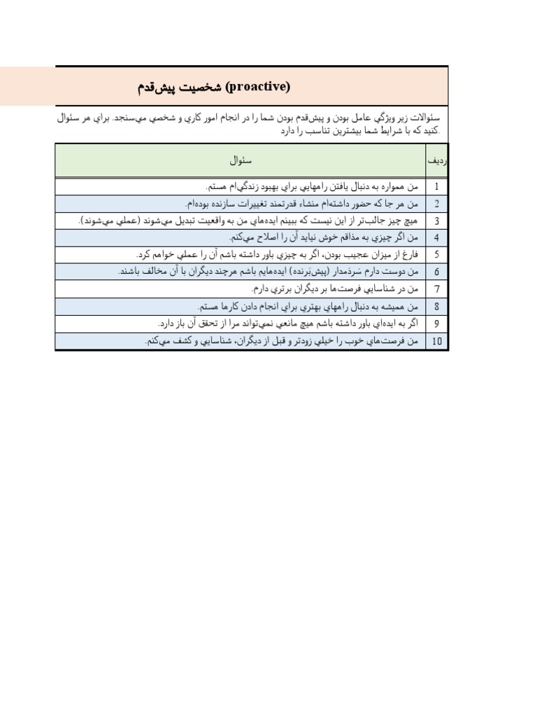 Psychological Test Form | PDF