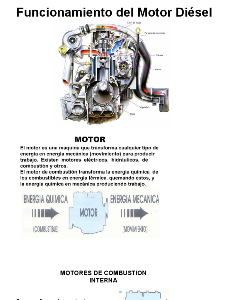 Leccion 03 - Funcionamiento Del Motor Diésel-1 | PDF