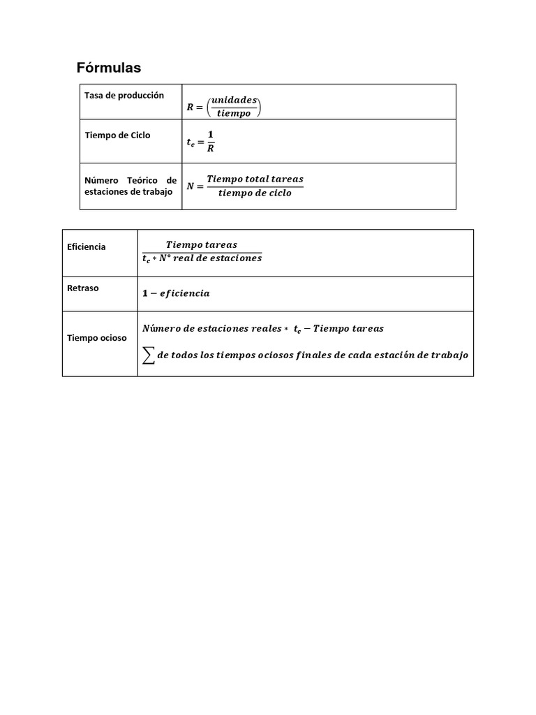 Fórmulas Layout Orientado Al Producto | PDF